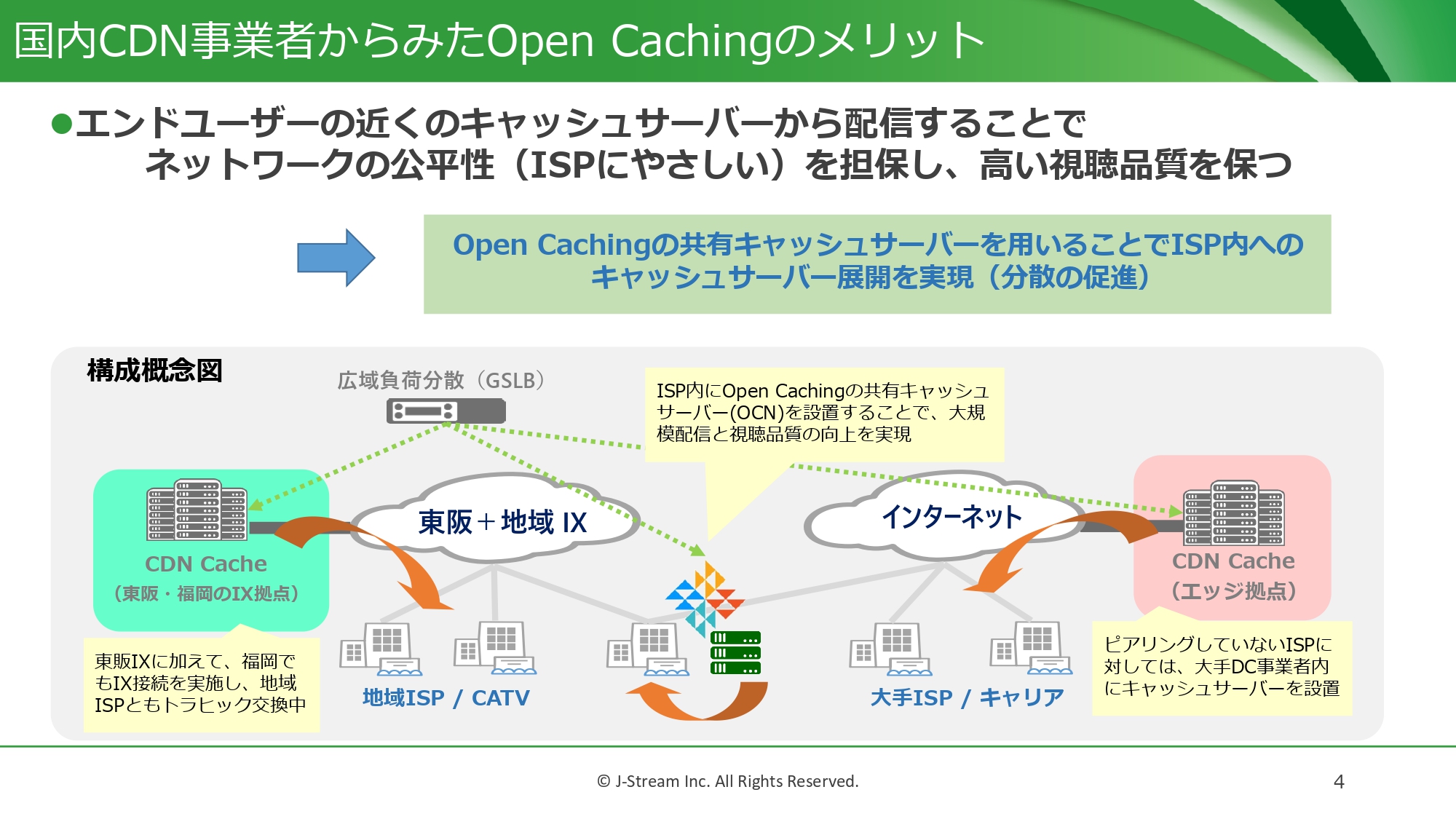「日本に上陸した新しいCache、Open Cachingを触ってみた。」JANOG53レポート | Voice 動画配信の今を伝えるエンジニア情報サイト